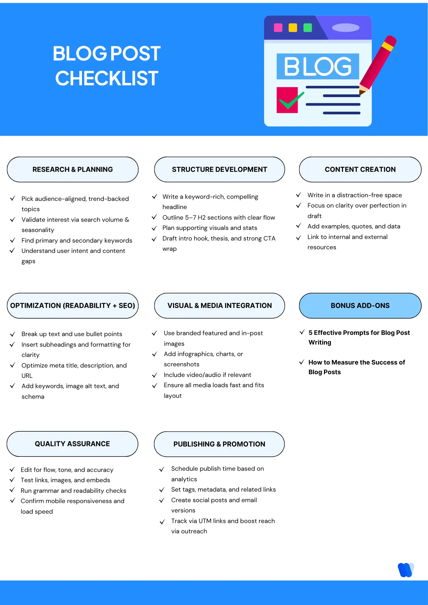 The Ultimate Blog Post Checklist for Better SEO