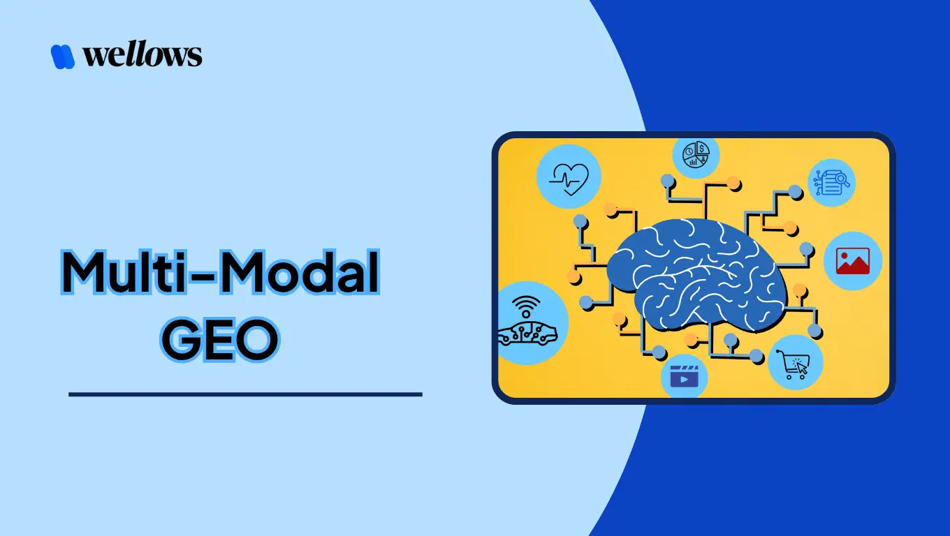 Multi-Modal GEO: Boost AI Visibility Across Text, Video & Audio