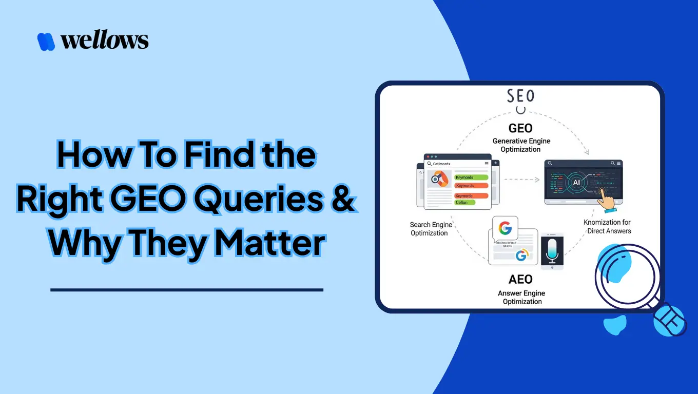 How To Find the Right GEO Queries & Why They Matter - Wellows