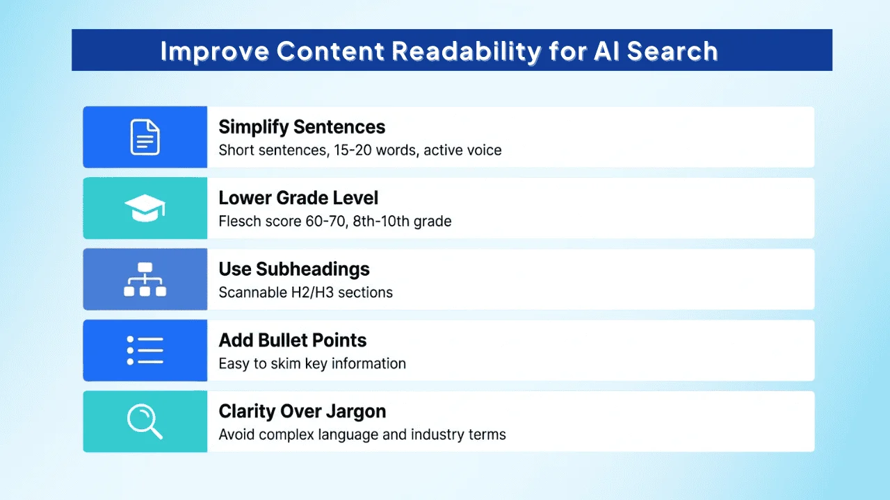 How to Use AI Content Scoring to Improve SEO & Quality 2026