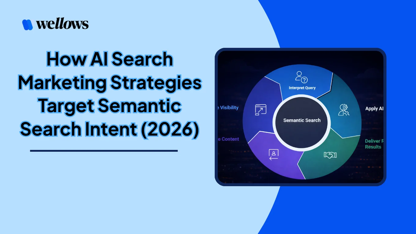 How AI Search Marketing Strategies Target Semantic Search Intent